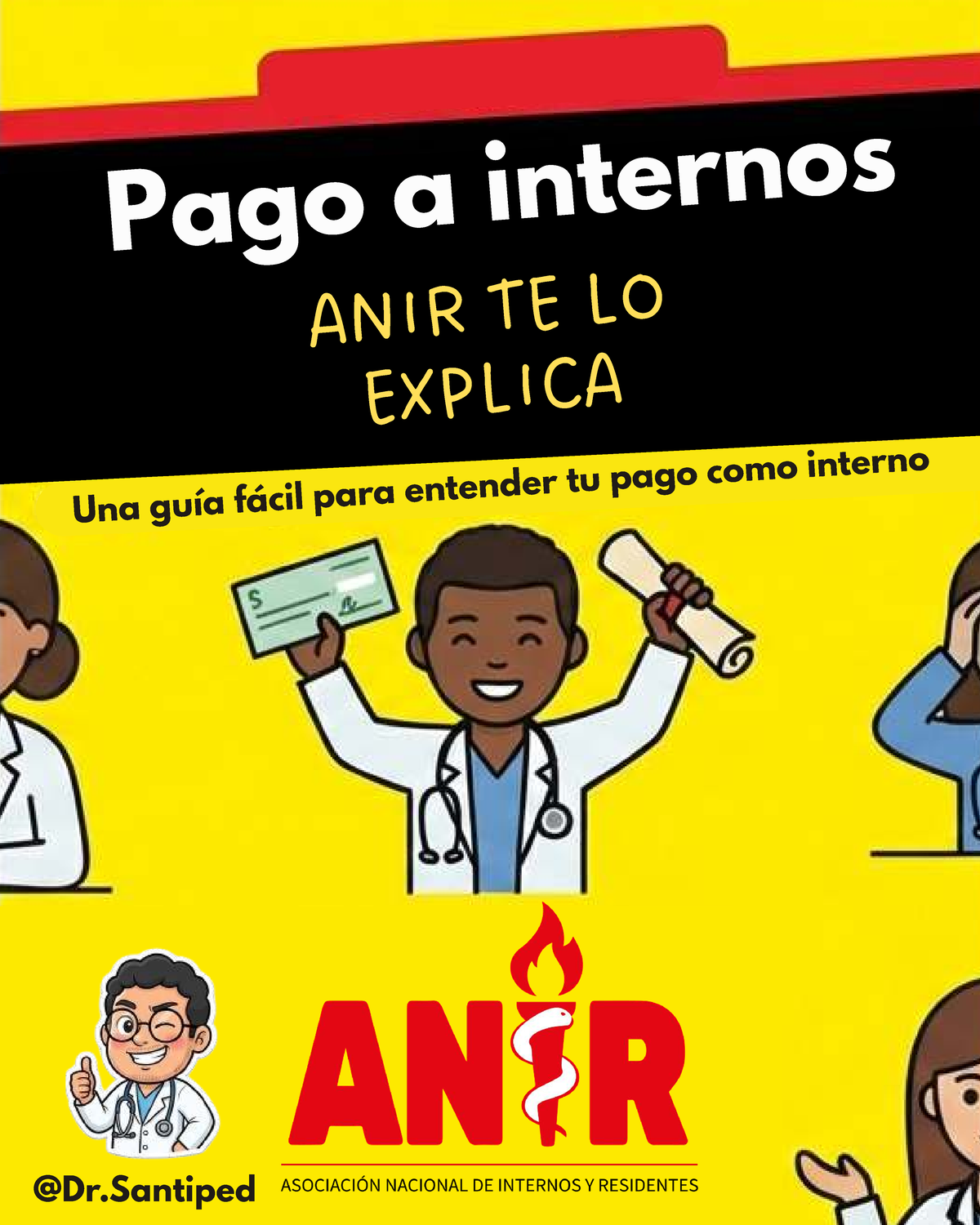 Guía ANIR para el Pago de Internos - Junio 2026 - Studocu