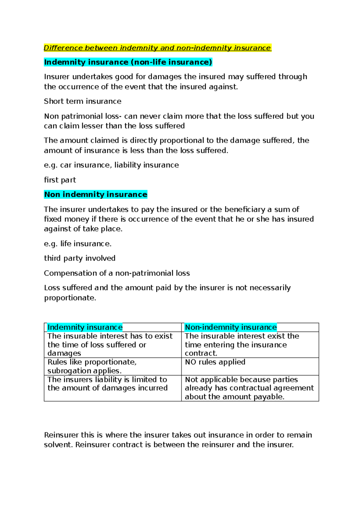 Difference Between Indemnity & Non-Indemnity Insurance: Key Insights ...