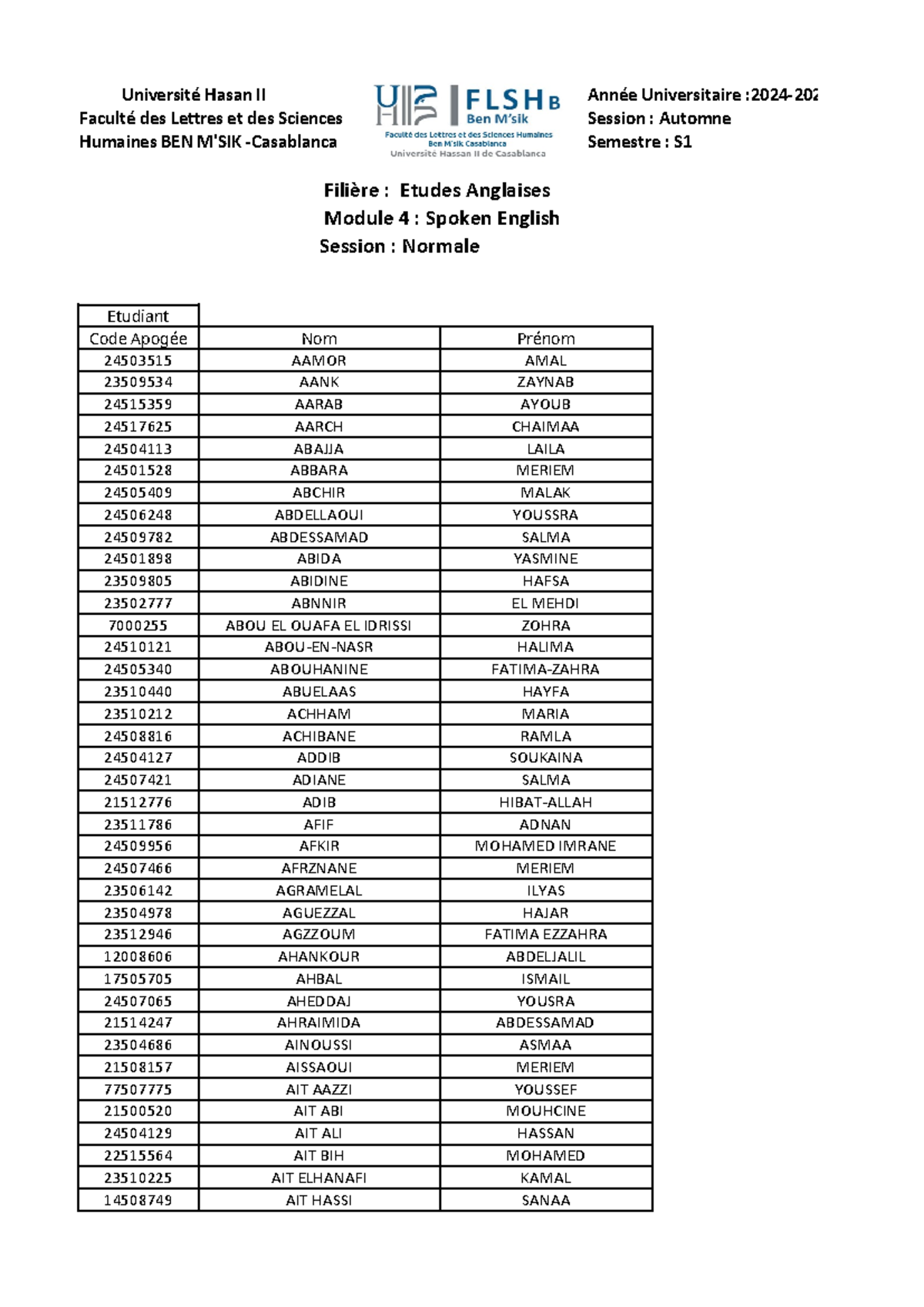 **Spoken English 2: Student Roster & Course Details (2024)** - Studocu