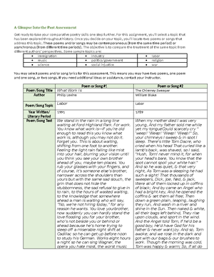 Close look nature assess rubric - A Close Look at Nature Assessment ...