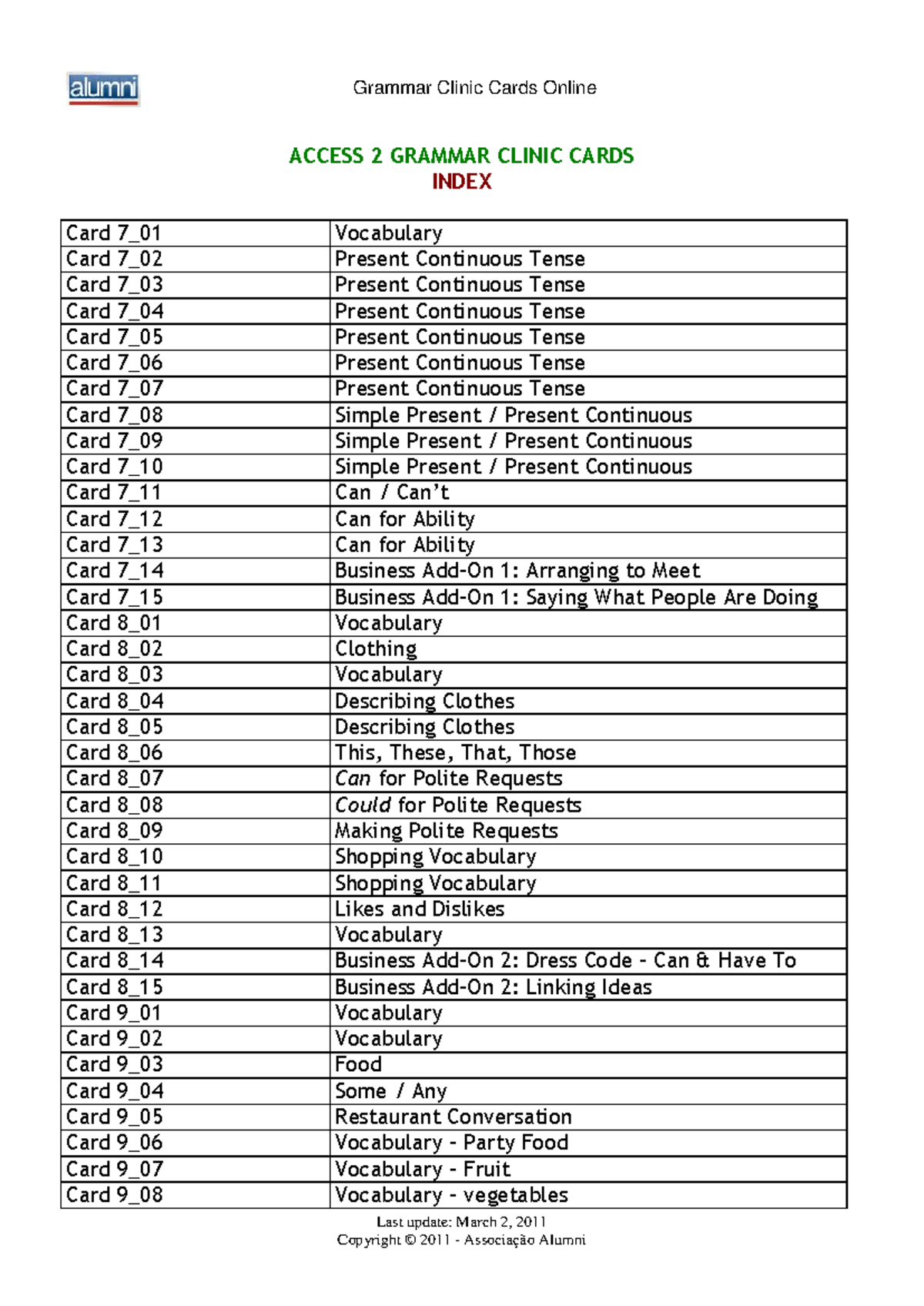 ACCESS 2 Grammar Clinic Cards: Vocabulary & Tenses Guide - Studocu