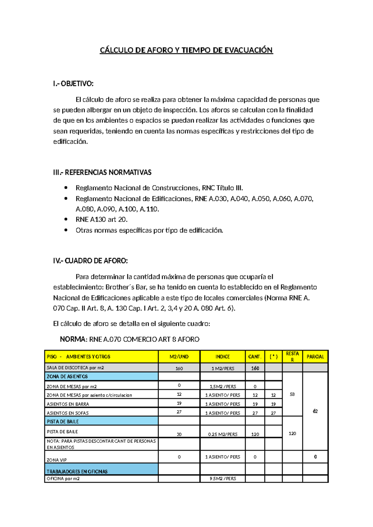 Cálculo de Aforo y Tiempo de Evacuación en Edificaciones RNE - Studocu