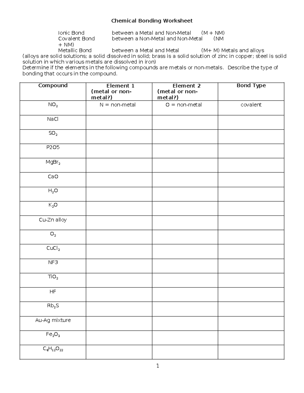 Chemical bonding and intermolecular forces - Chemical Bonding Worksheet ...