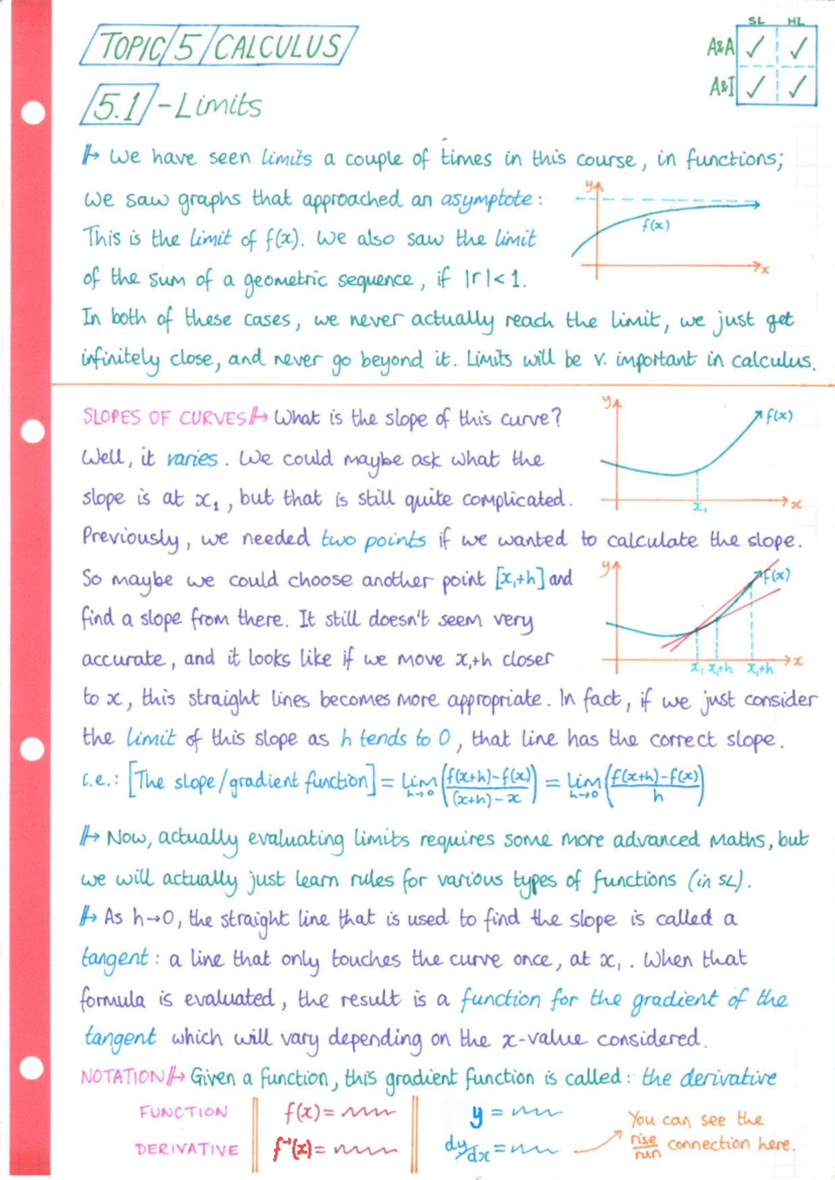 A A HL Topic 5 Calculus: Limits, Derivatives, and Integrals Notes - Studocu