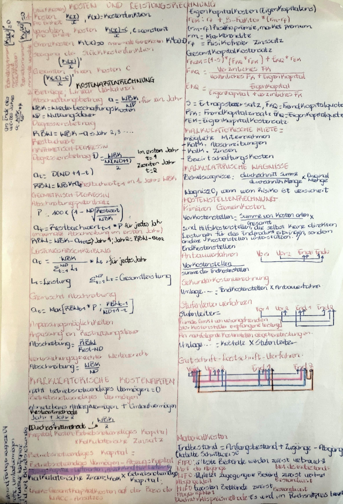 Formelsammlung - Cheat Sheet for Advanced Topics in Mathematics - Studocu