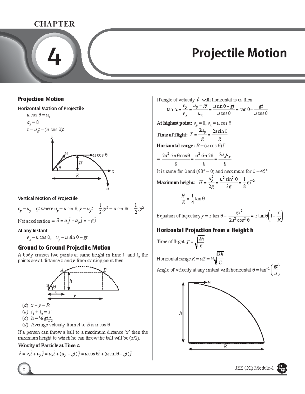 JEE (XI) Chapter 4: Projectile Motion Short Notes - Studocu