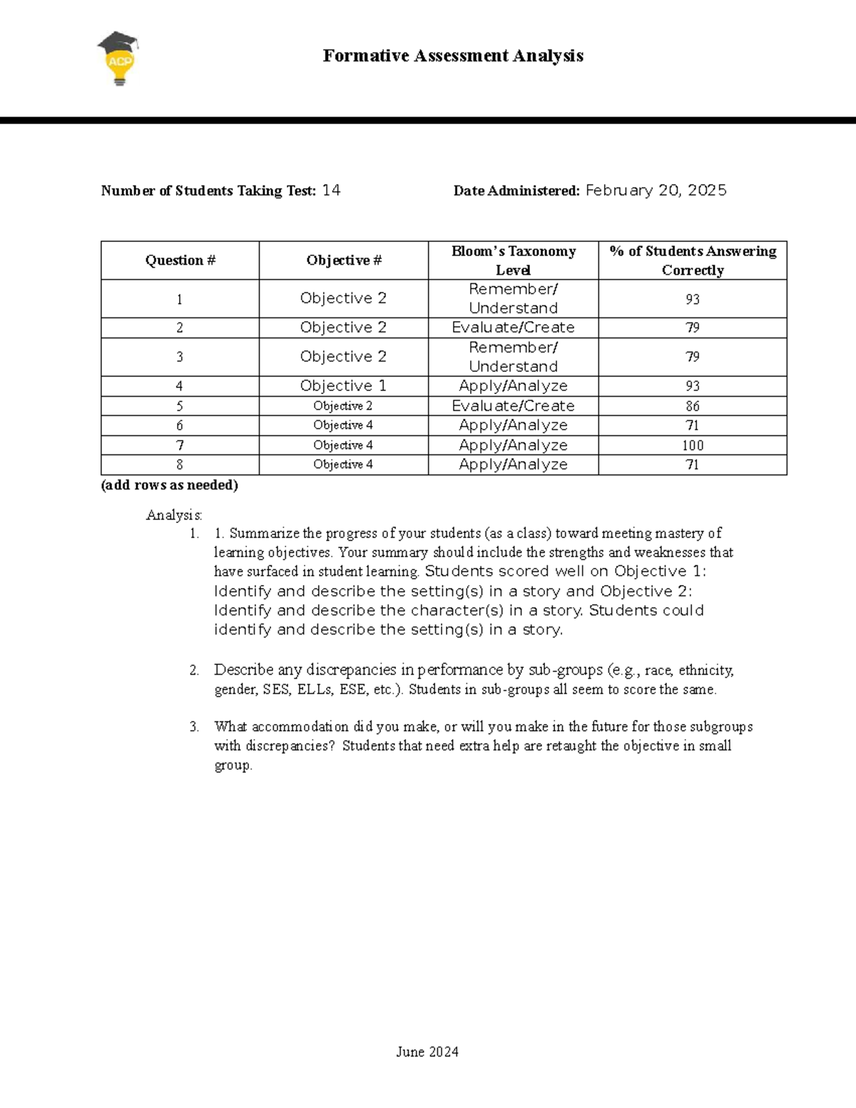 Formative Assessment Analysis: Student Performance Insights (2025) - Studocu