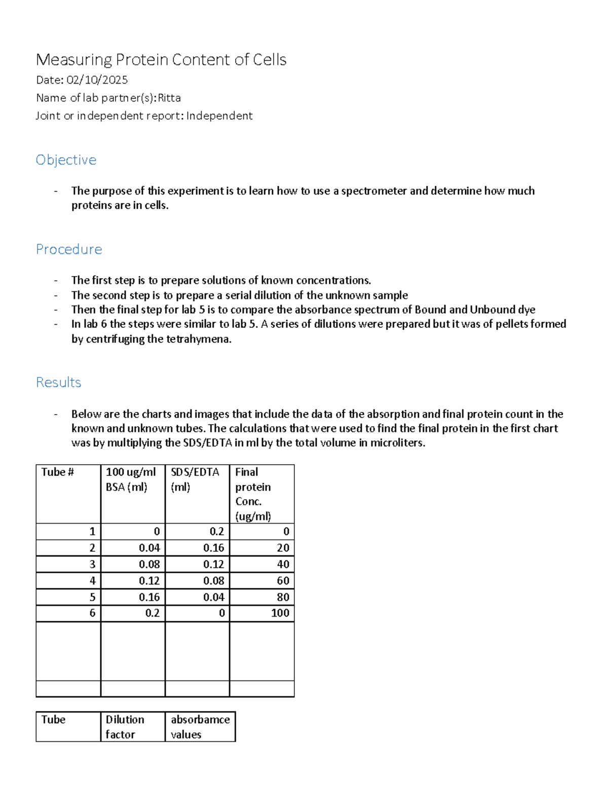 Lab 5+6: Measuring Protein Content of Cells in Spectrometer Analysis ...