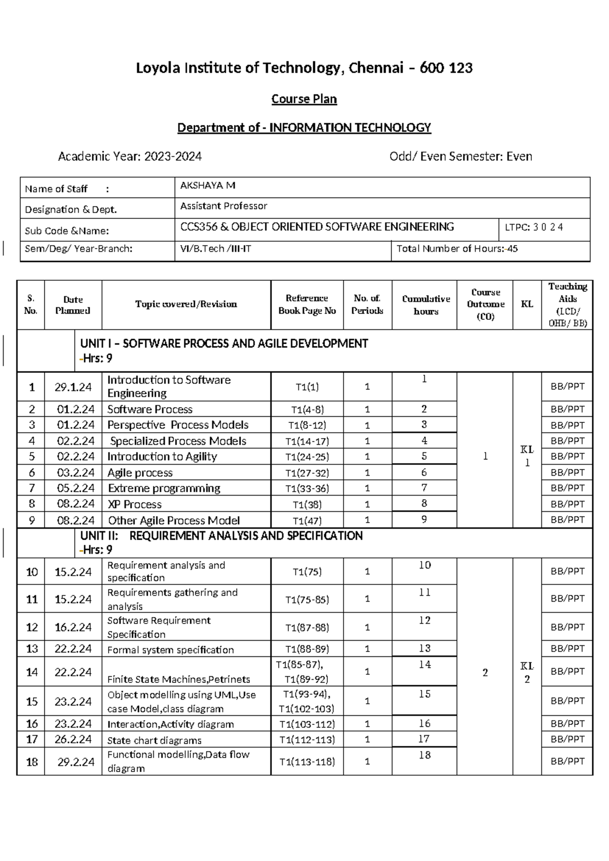CCS356: Course Plan for Object Oriented Software Engineering - Studocu