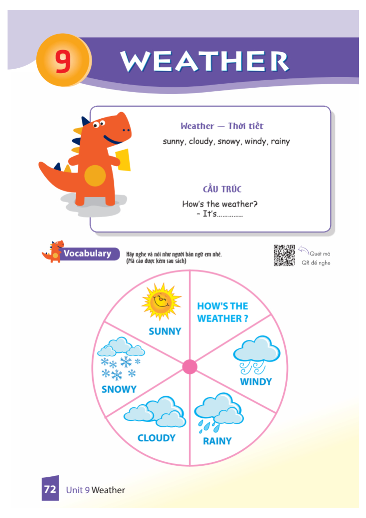 Lớp 1 CN - Unit 9: Weather Vocabulary and Exercises - Studocu