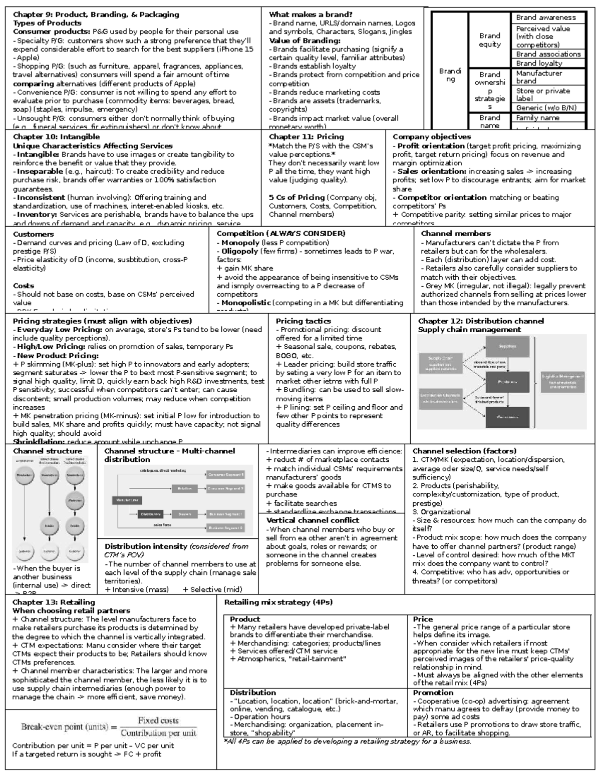 296 final cheat sheet - Chapter 9: Product, Branding, & Packaging Types ...