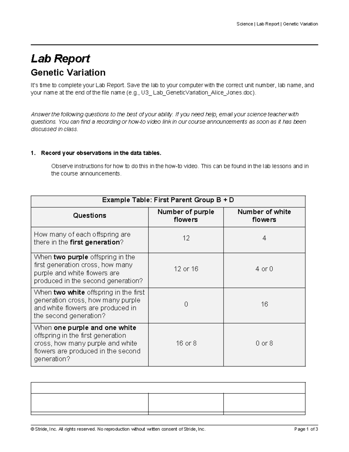 Genetics Lab Report - Sem2 U3: Exploring Genetic Variation - Studocu
