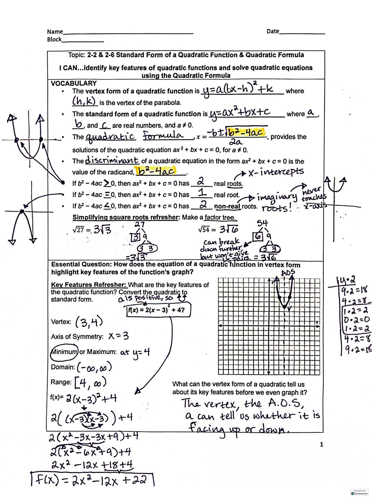 Standard Form of Quadratic Functions & Quadratic Formula Notes ...