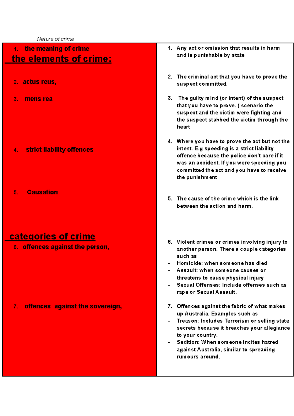 Legal Elements of Liability in Criminal Acts (LAW101) - Studocu
