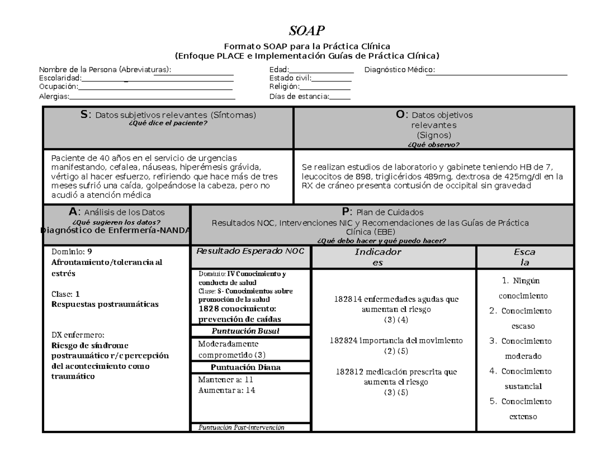 SOAP Formato para Práctica Clínica: Ejemplo y Análisis Detallado - Studocu