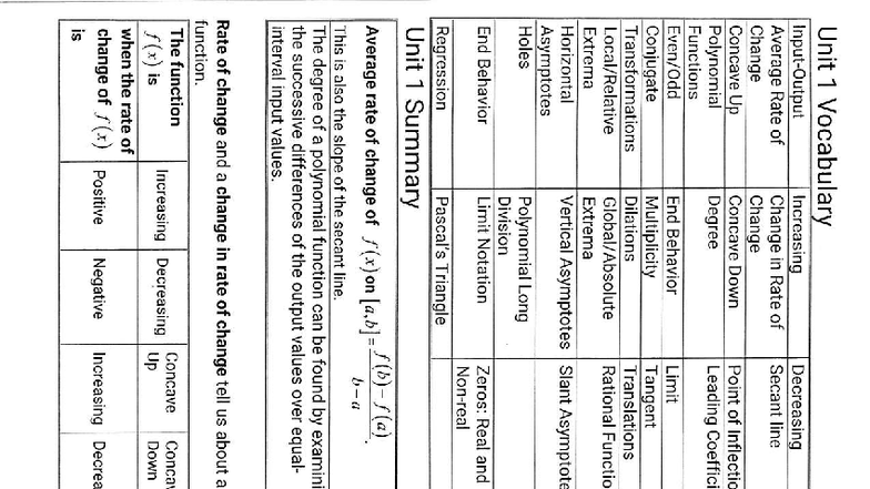 AP Precalculus Mixed Topics 1.1-1.12: Functions & Transformations - Studocu