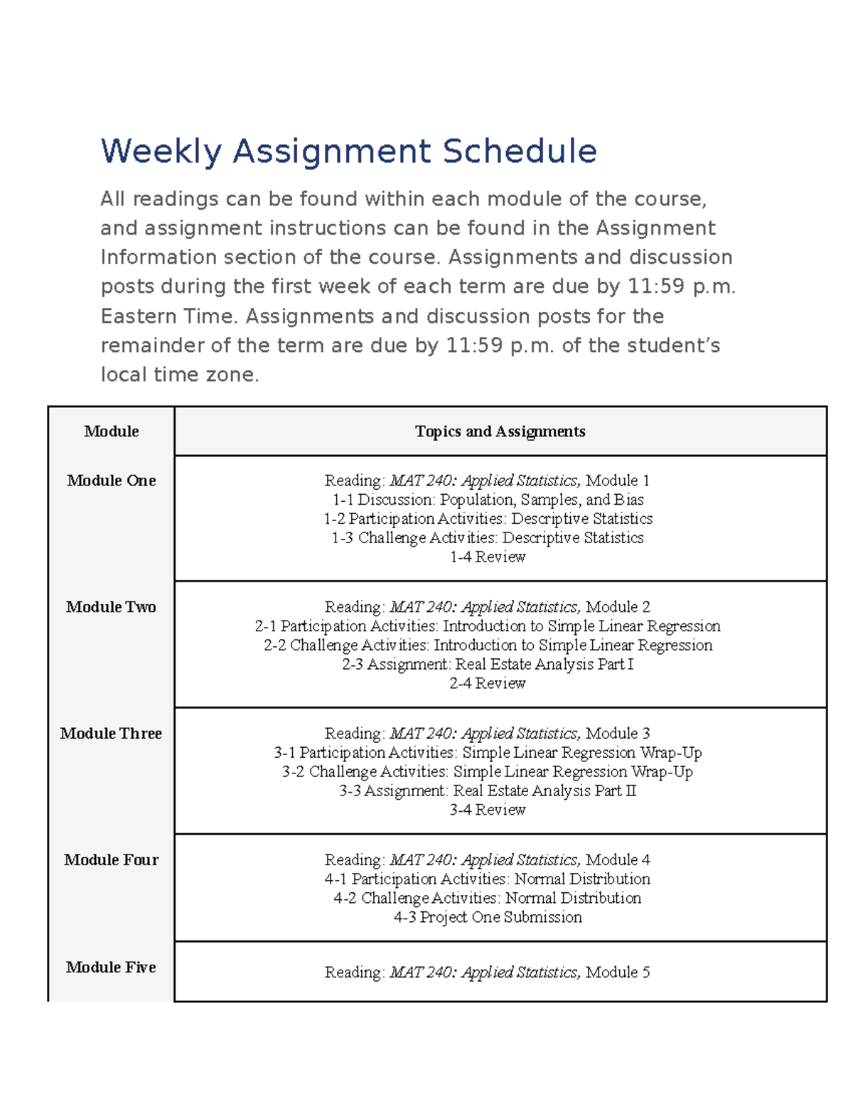 MAT 240: Weekly Assignment Schedule & Module Overview - Studocu