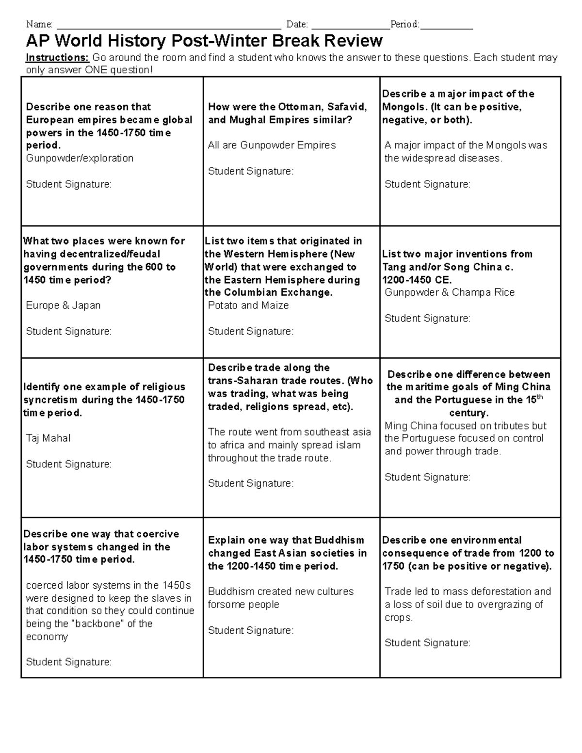 AP World History Post-Winter Break Scavenger Hunt - 10090030 - Studocu