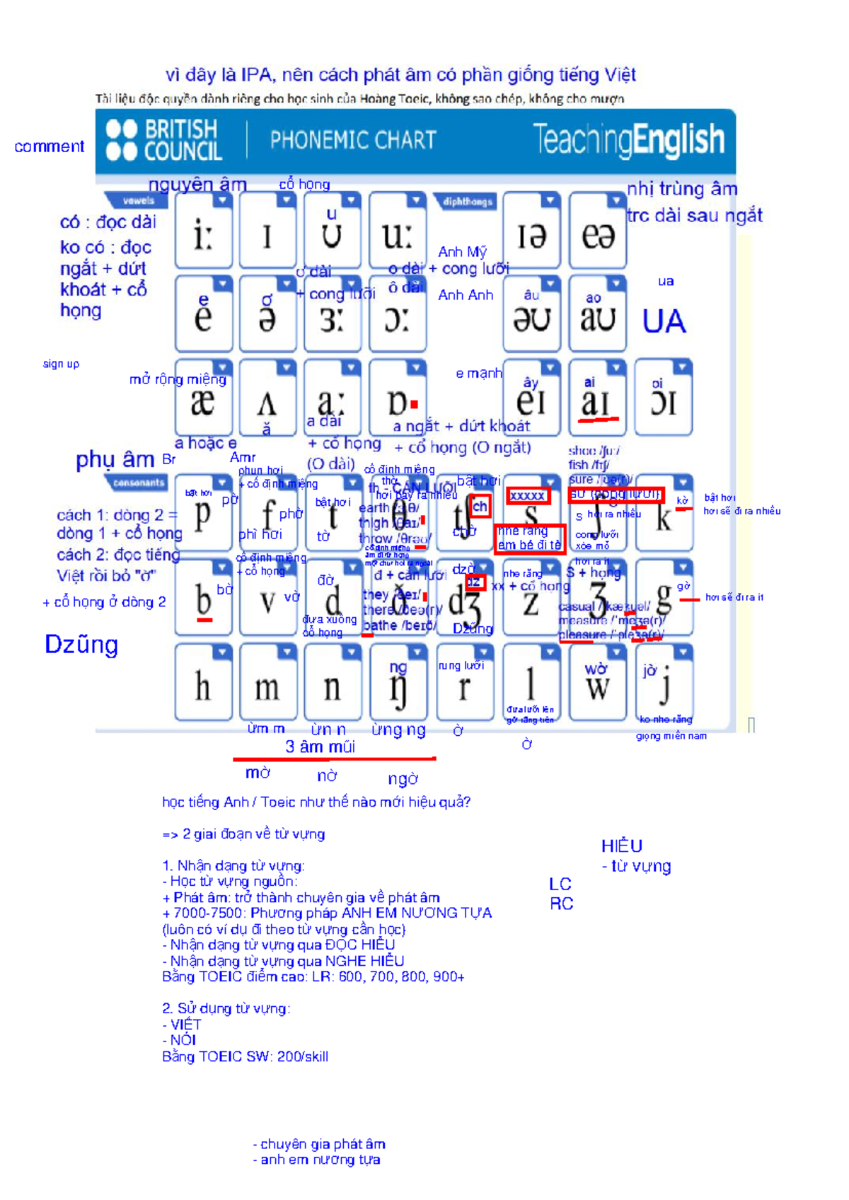 Tài liệu từ vựng IPA - Kết thúc trang 23 - Studocu