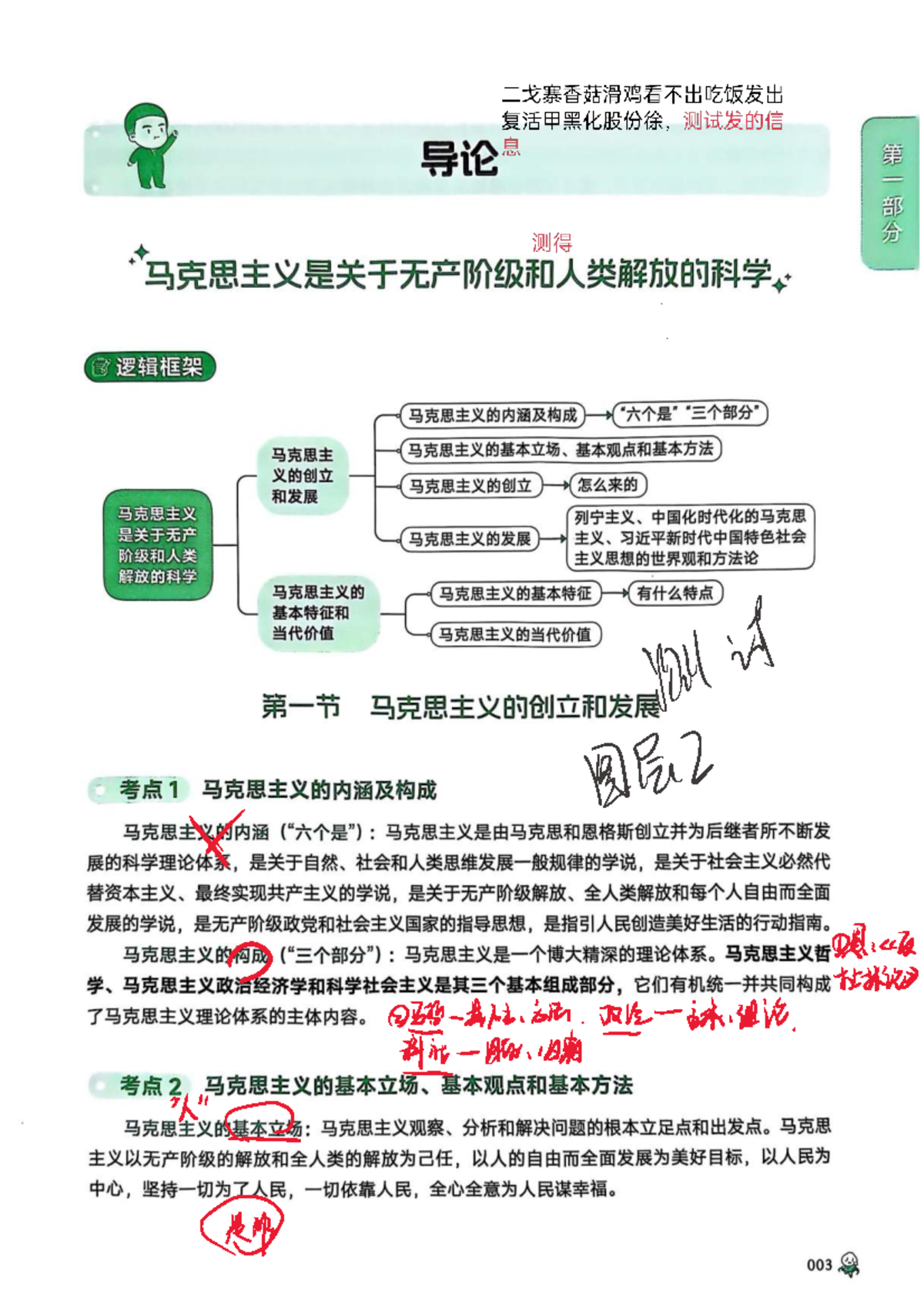 Final Exam Study Guide for Course AM 003 - Studocu