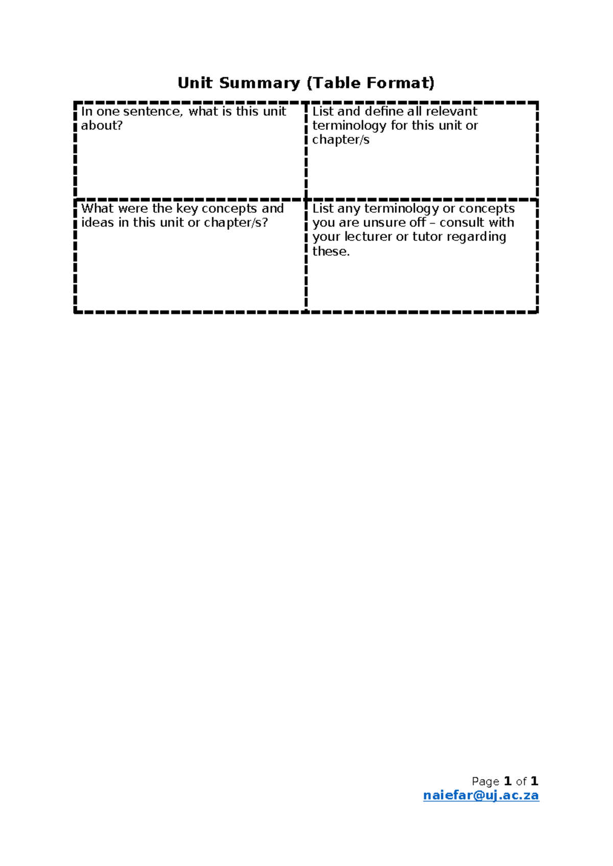 Unit Summary Table Format - Page 1 of 1 naiefar@uj.ac - Studocu