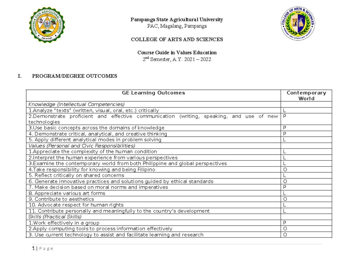 Course Guide GE VE: Values Education for 2nd Sem A.Y. 2021-2022 - Studocu
