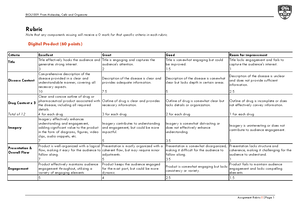 BIO QUIZ Questions - practice quiz - BIO QUIZ QUESTIONS DNA Replication ...