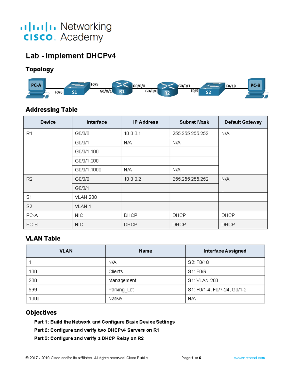 Lab 7: Configuring DHCPv4 on Cisco Routers for Subnet Management - Studocu