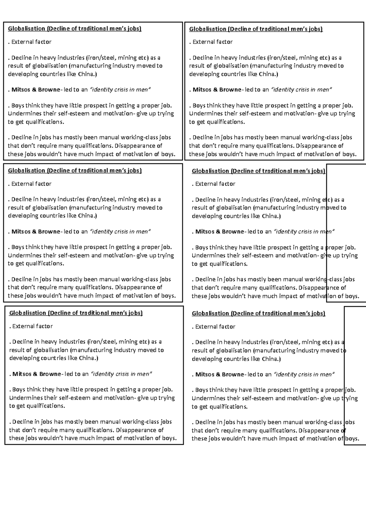 Globalisation Impact on Gender: Educational Achievement Differences ...