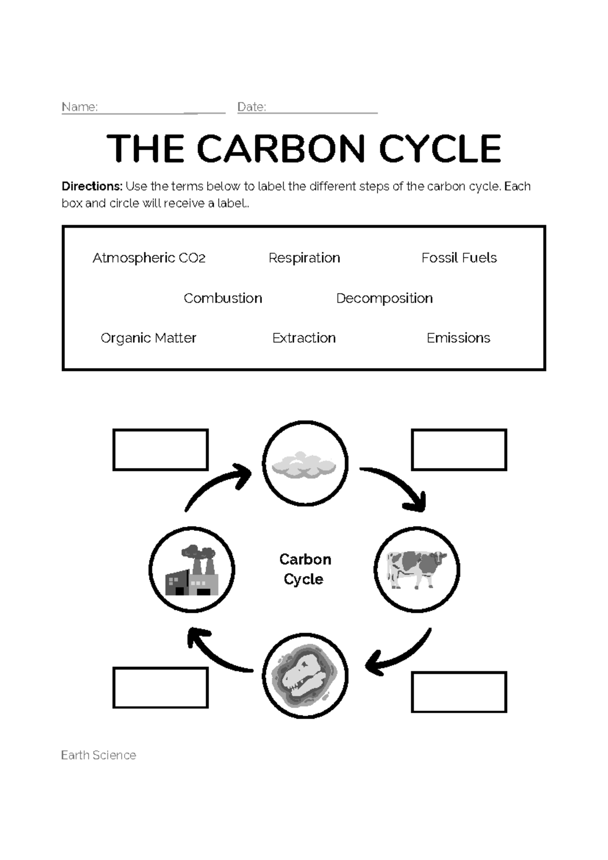 Carbon Cycle Printable Worksheet - Science Education II - Name: Date ...