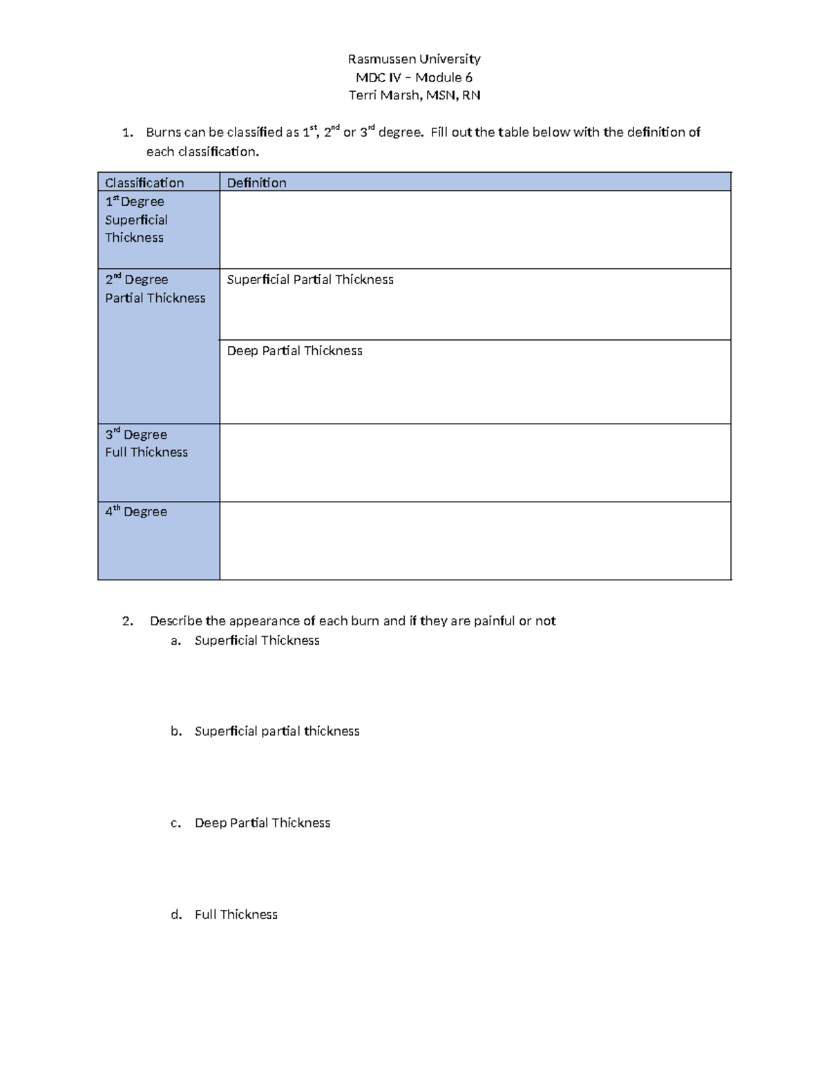 MDC IV - Module 6: Comprehensive Burn Care Workbook and Guidelines - Studocu