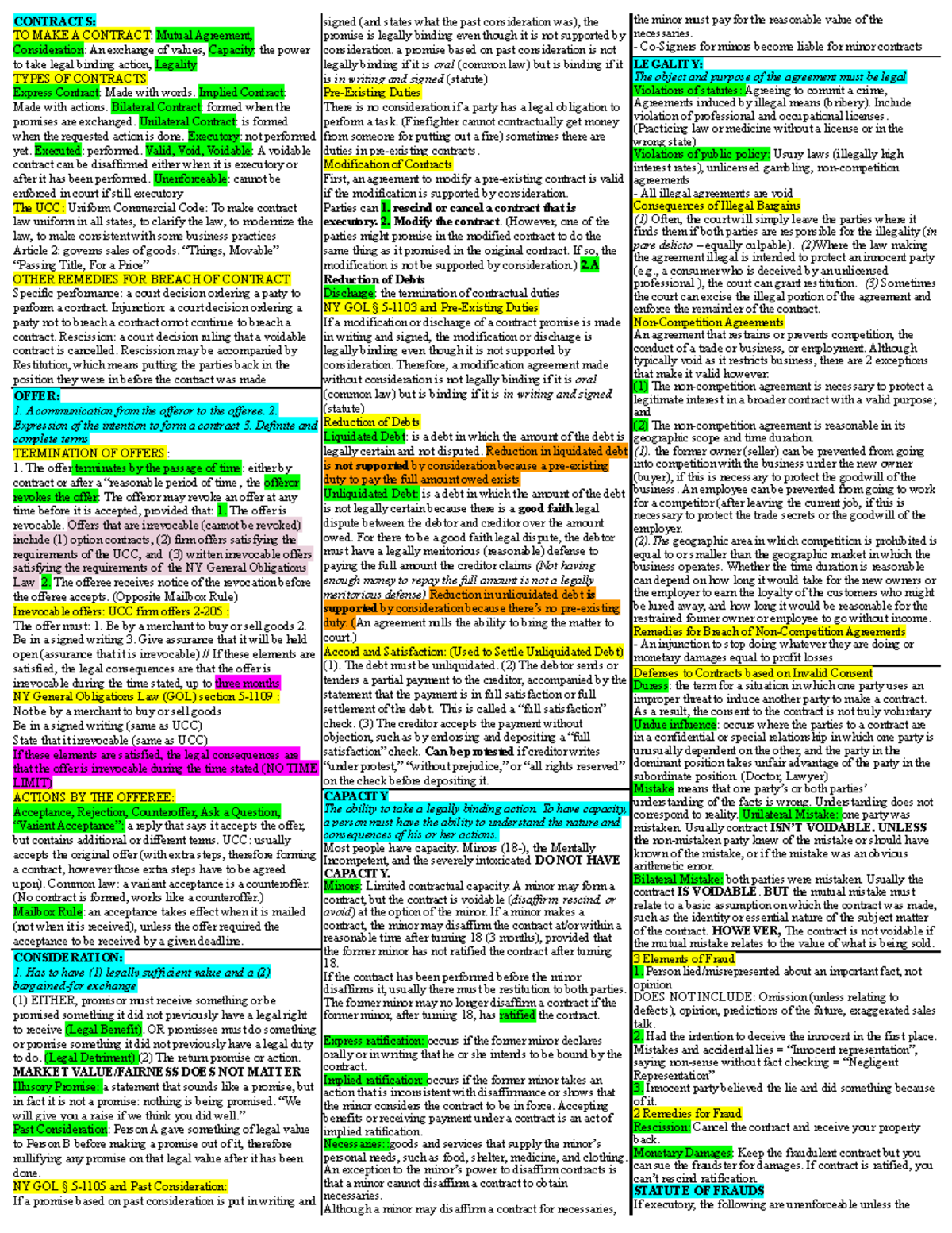 Contracts (LAW 101): Final Study Guide & Cheat Sheet - Studocu