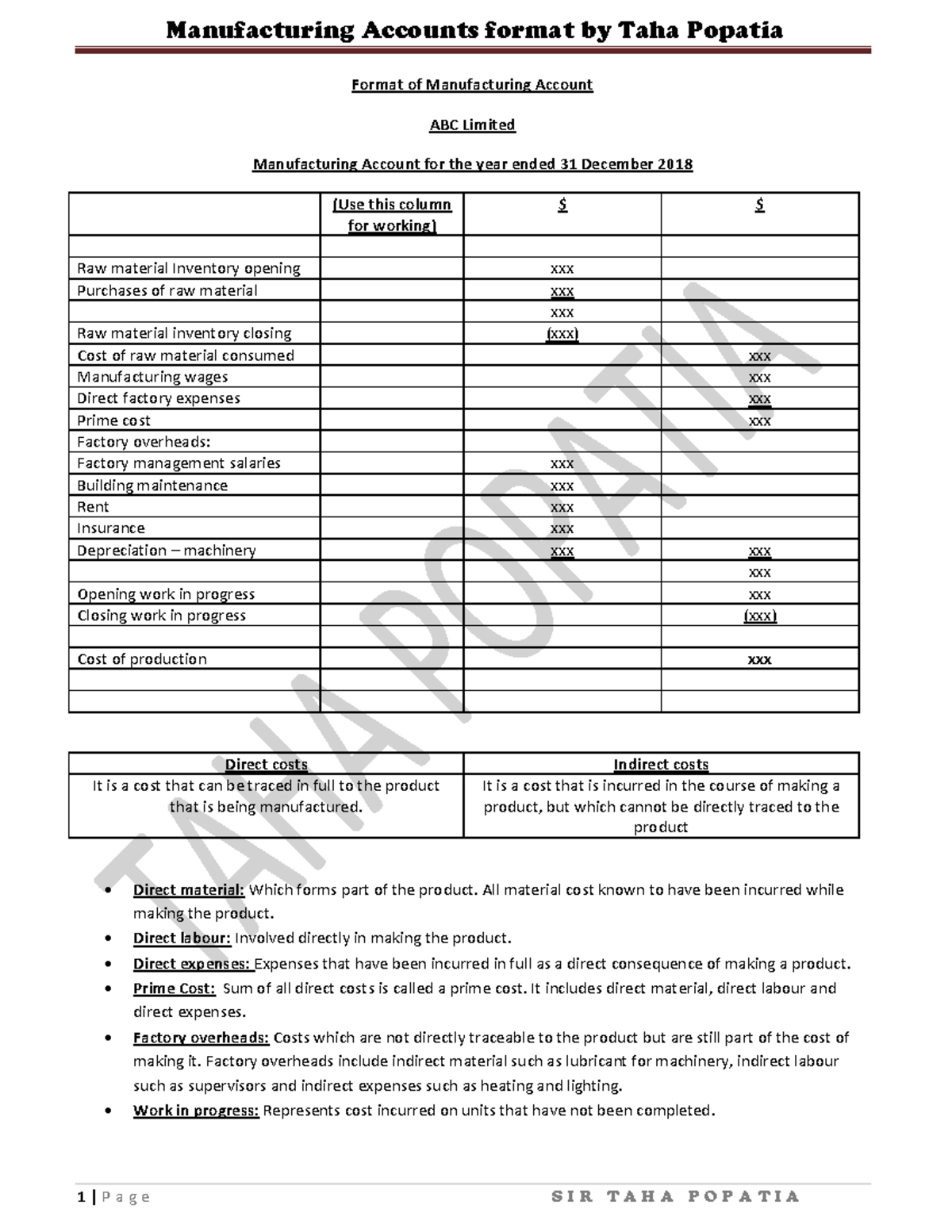 Manufacturing Accounts format - It is a cost that is incurred in the ...