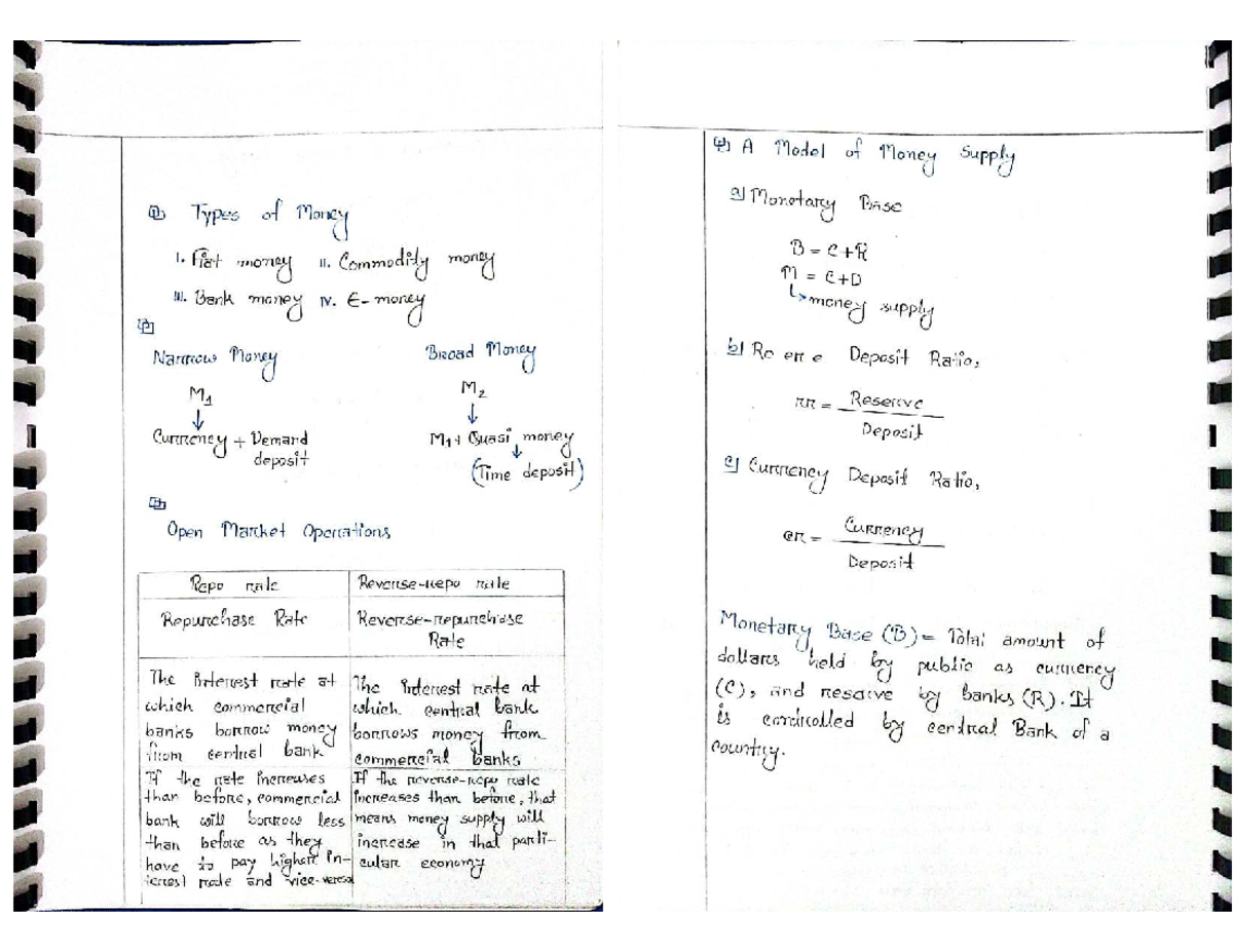 Int Mac 43: Lecture Notes on Chapters 4, 5, and 7 - Studocu