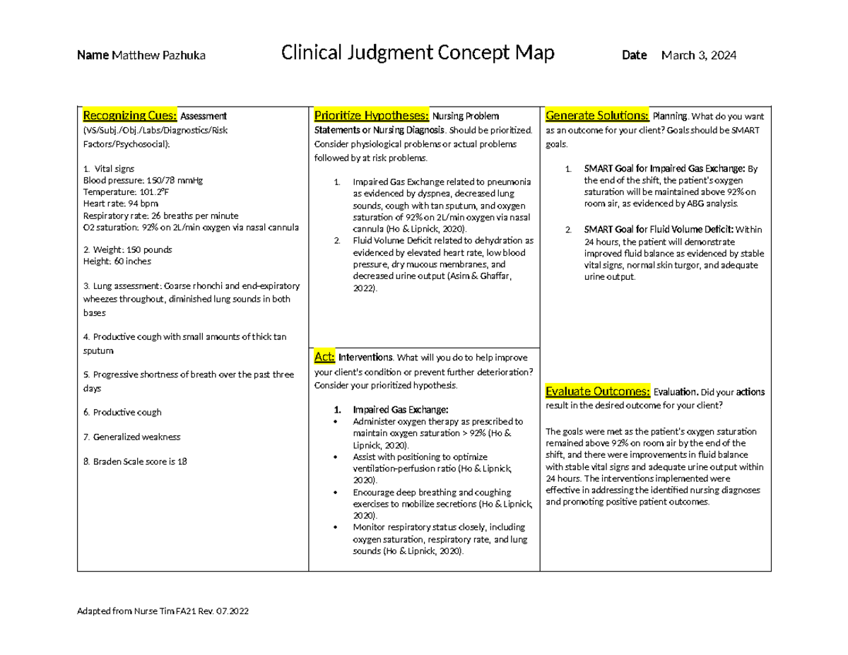 Module 8 Clinical Judgment Concept Map on Pneumonia & Oxygenation - Studocu