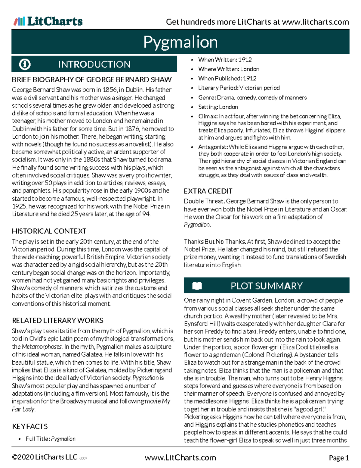 Pygmalion (INTR) - Comprehensive Lit Chart Analysis and Summary - Studocu