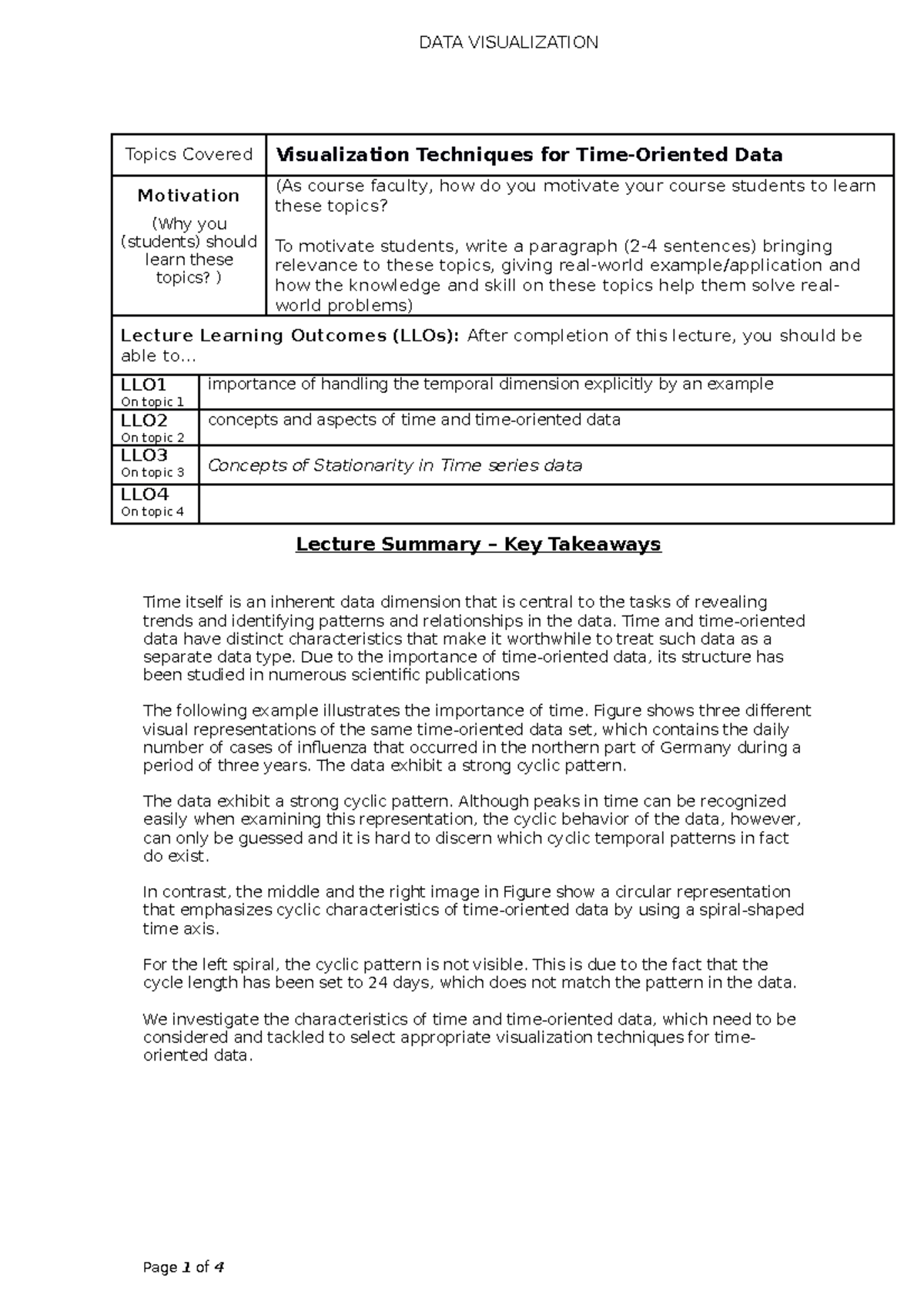 Visualization Techniques For Time Oriented Data Llo On Topic 1 Importance Of Handling The
