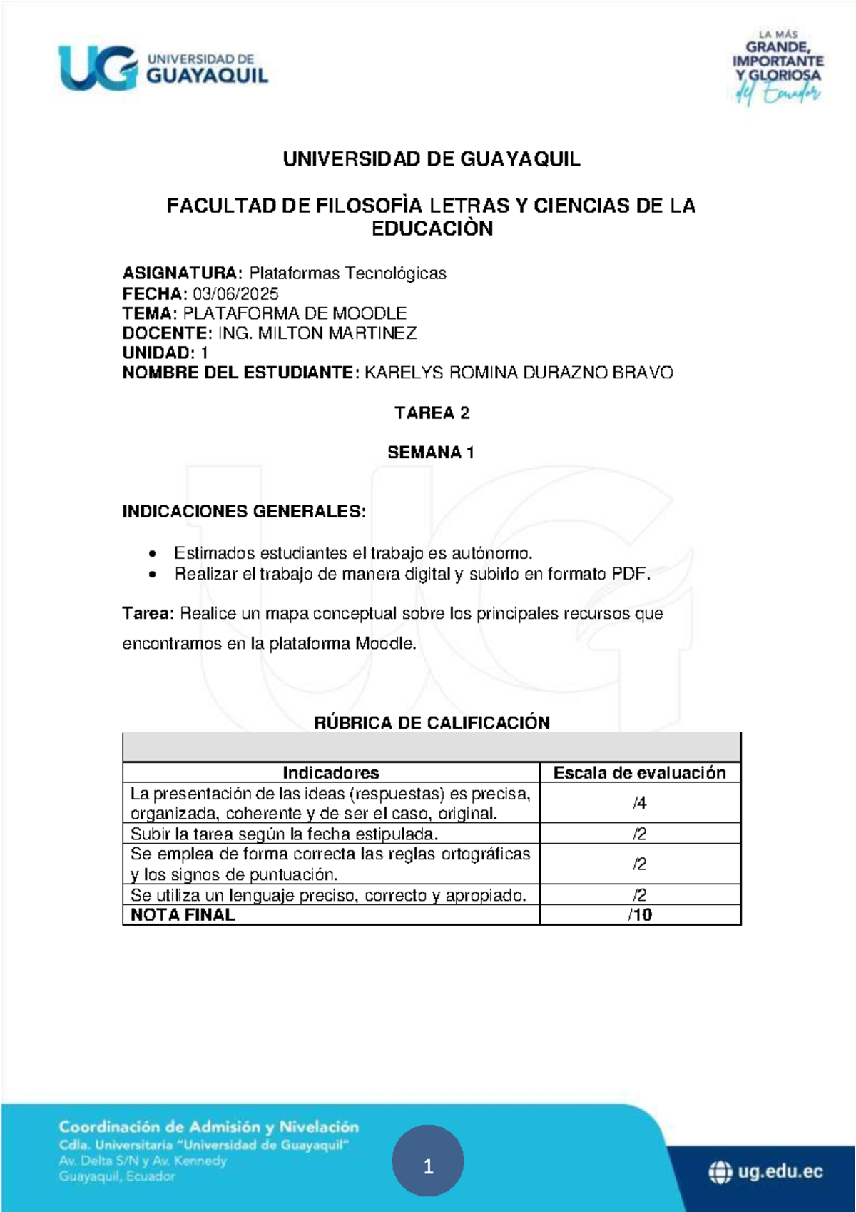 Tarea 2 - Mapa Conceptual sobre Moodle - U1 - Plataformas Tecnológicas ...