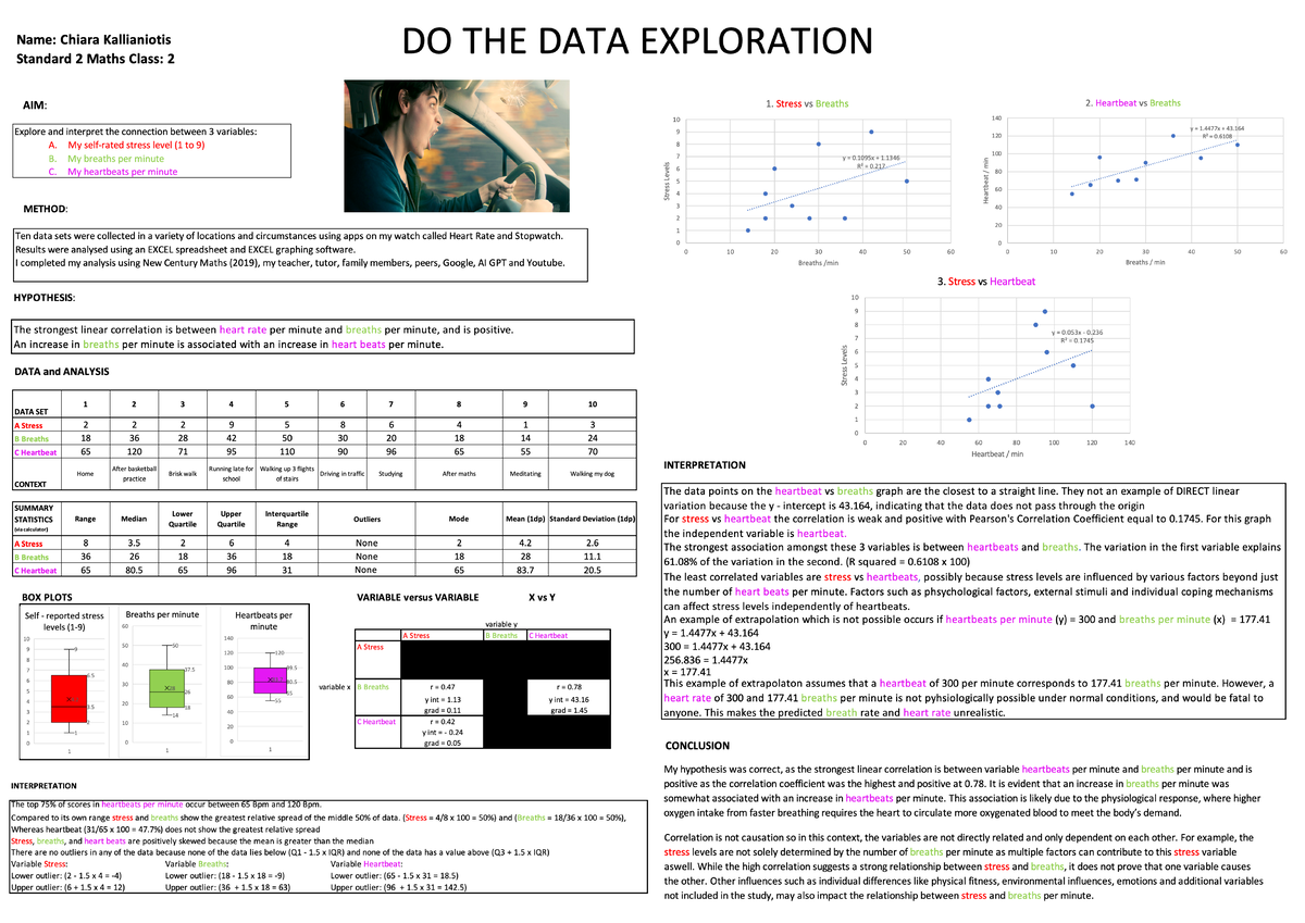 Do the data exploration - Year 12 - Name: Chiara Kallianiotis DO THE ...