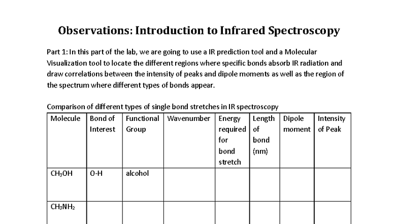 IR Spectroscopy Observations: Lab Part 1 Analysis and Calculations - Studocu