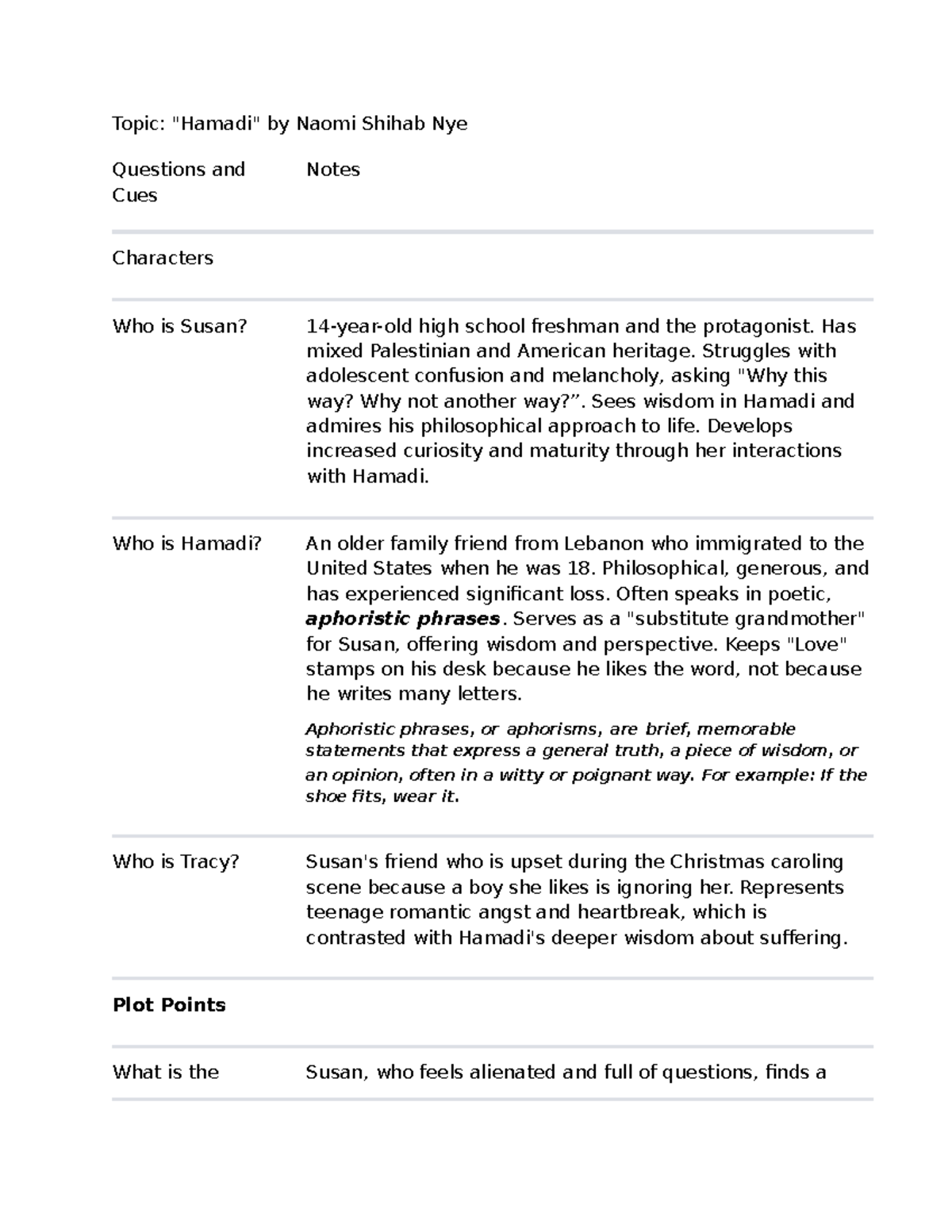 Cornell Notes for Hamadi: Insights on Characters & Themes - Studocu
