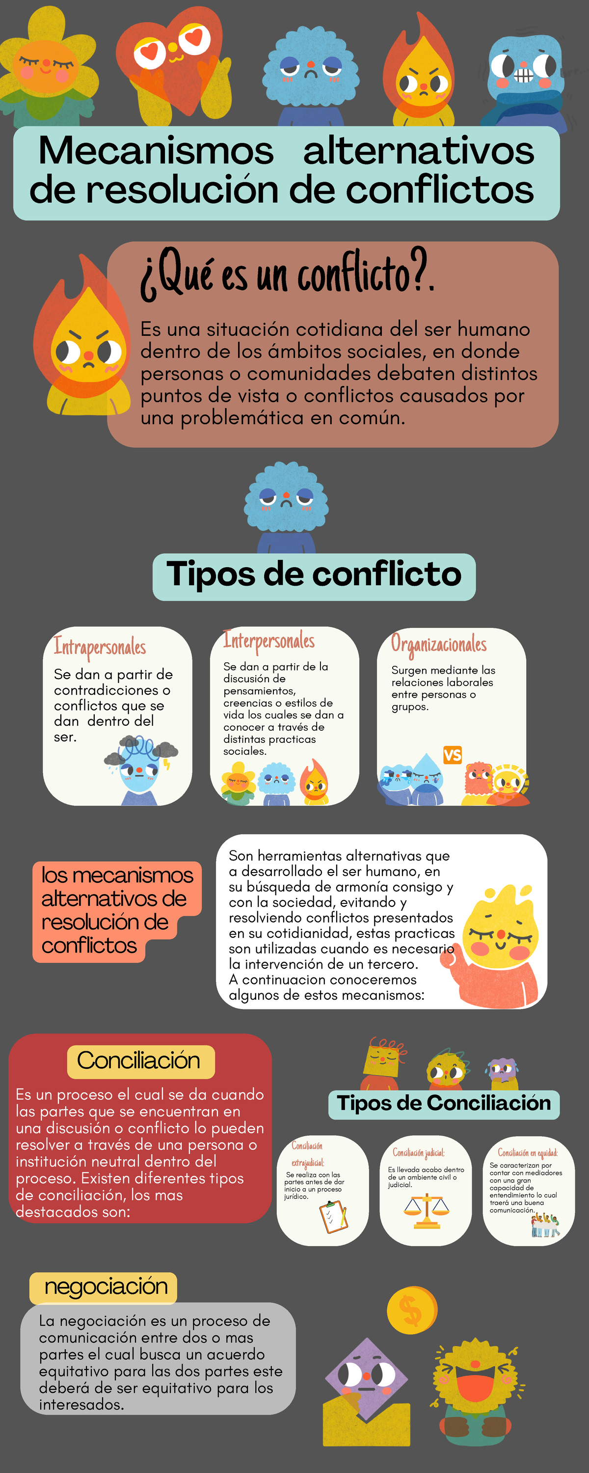 Actividad 1 - Mecanismos Alternativos de Resolución de Conflictos - Studocu