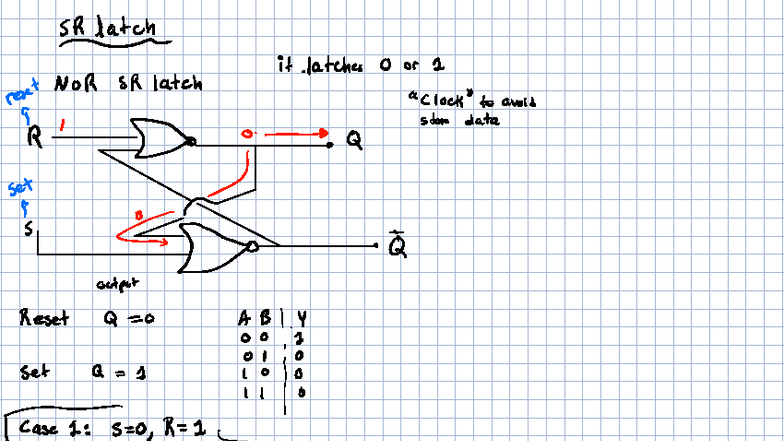 SR Latches: Detailed Notes and Analysis for EE Course - Studocu