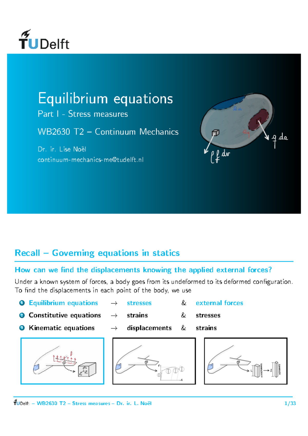 WB2630 T2 Lecture 3: Equilibrium Equations & Stress Measures - Studeersnel