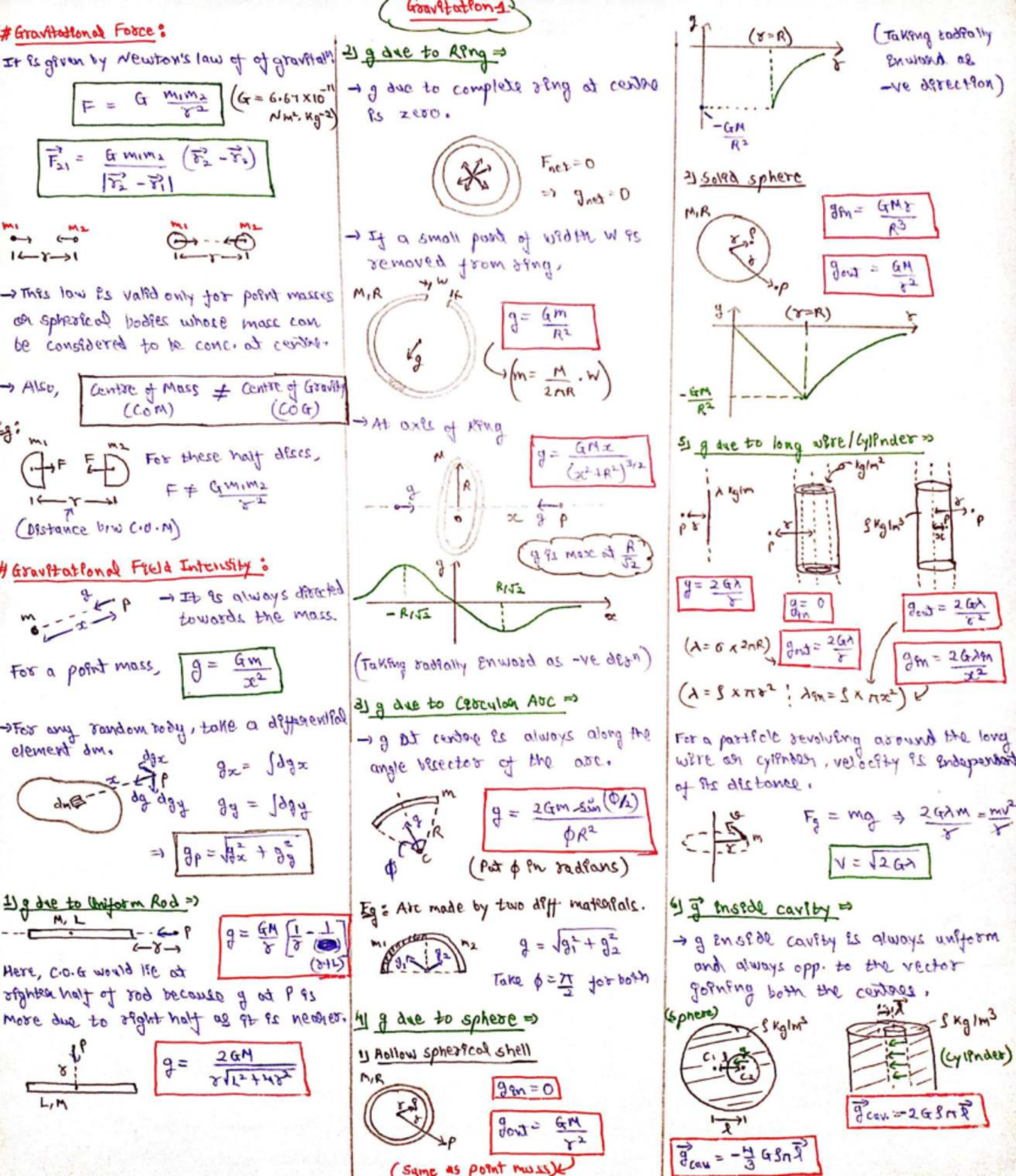Gravitation - Lecture Notes on Gravitational Forces and Potential - Studocu