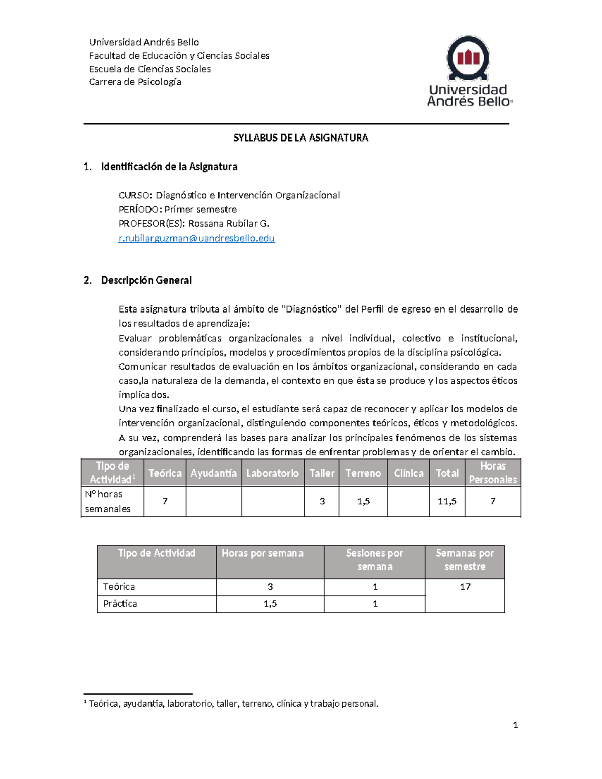 Syllabus Diagnóstico e Intervención Organizacional PSIC 2026 - Studocu