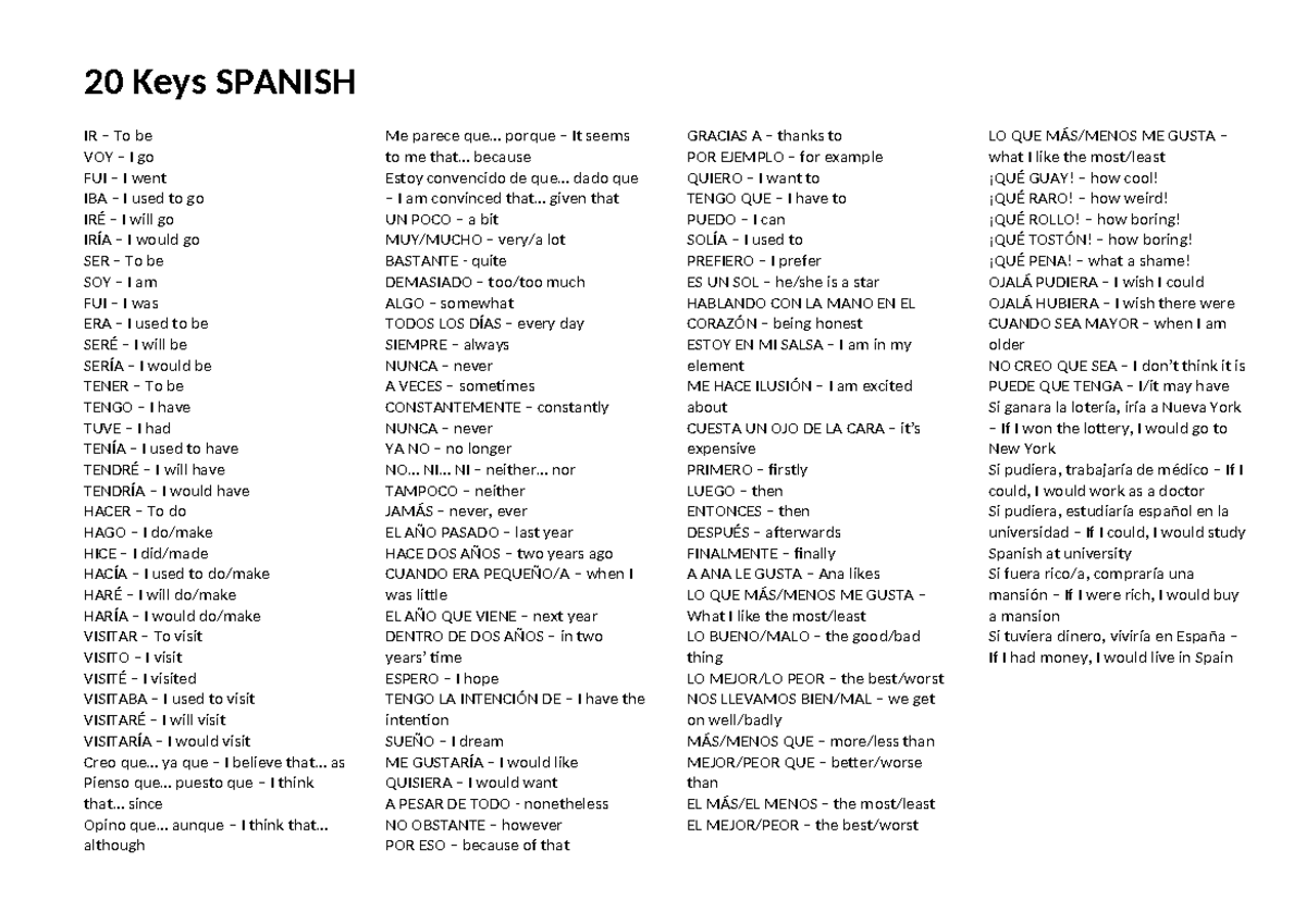 20 Keys Spanish Vocabulary List - UYG 101 - Studocu