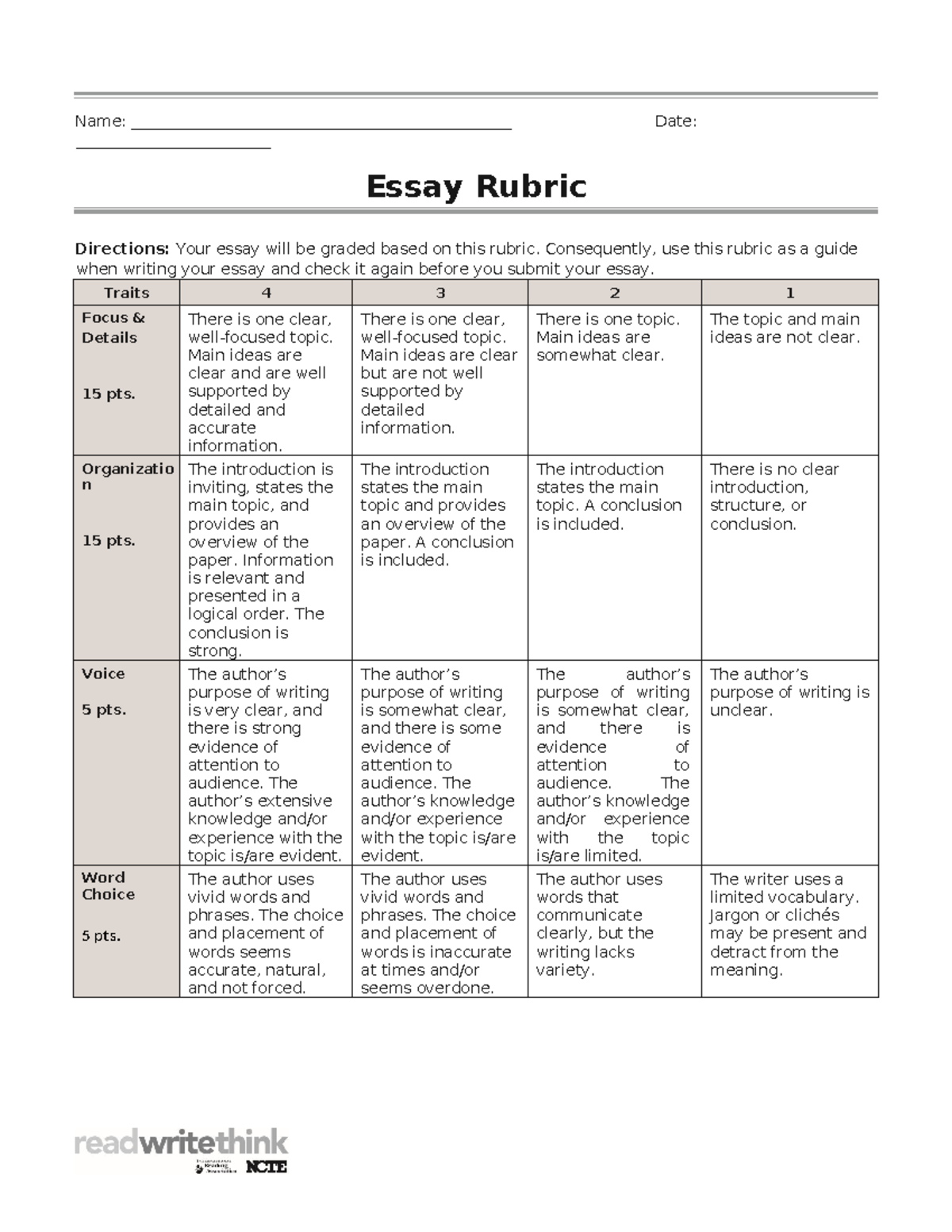 ENG101 Essay Rubric Guidelines for Grading - Studocu