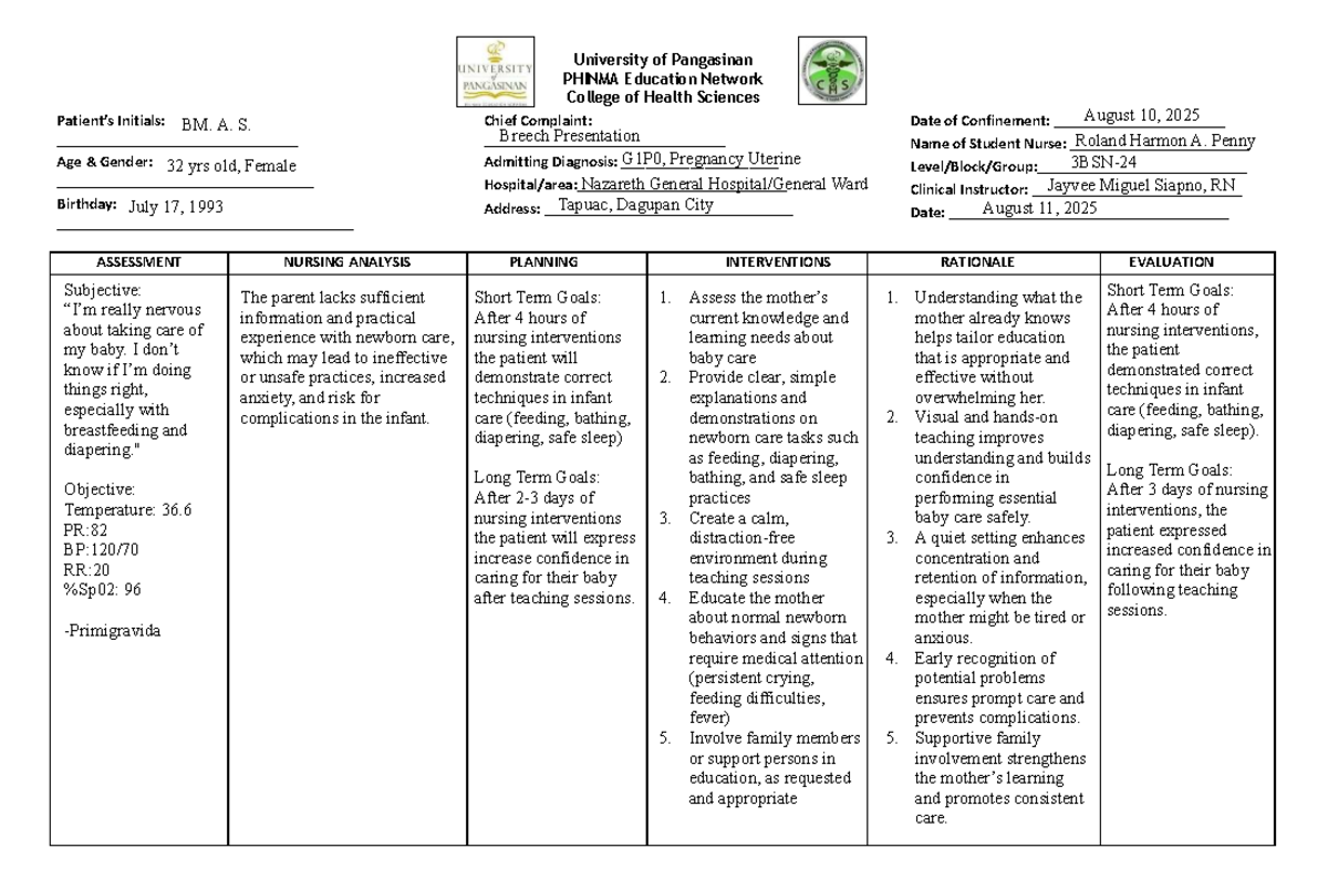 Nursing Care Plan for Breech Presentation: G1P0 Assessment ...