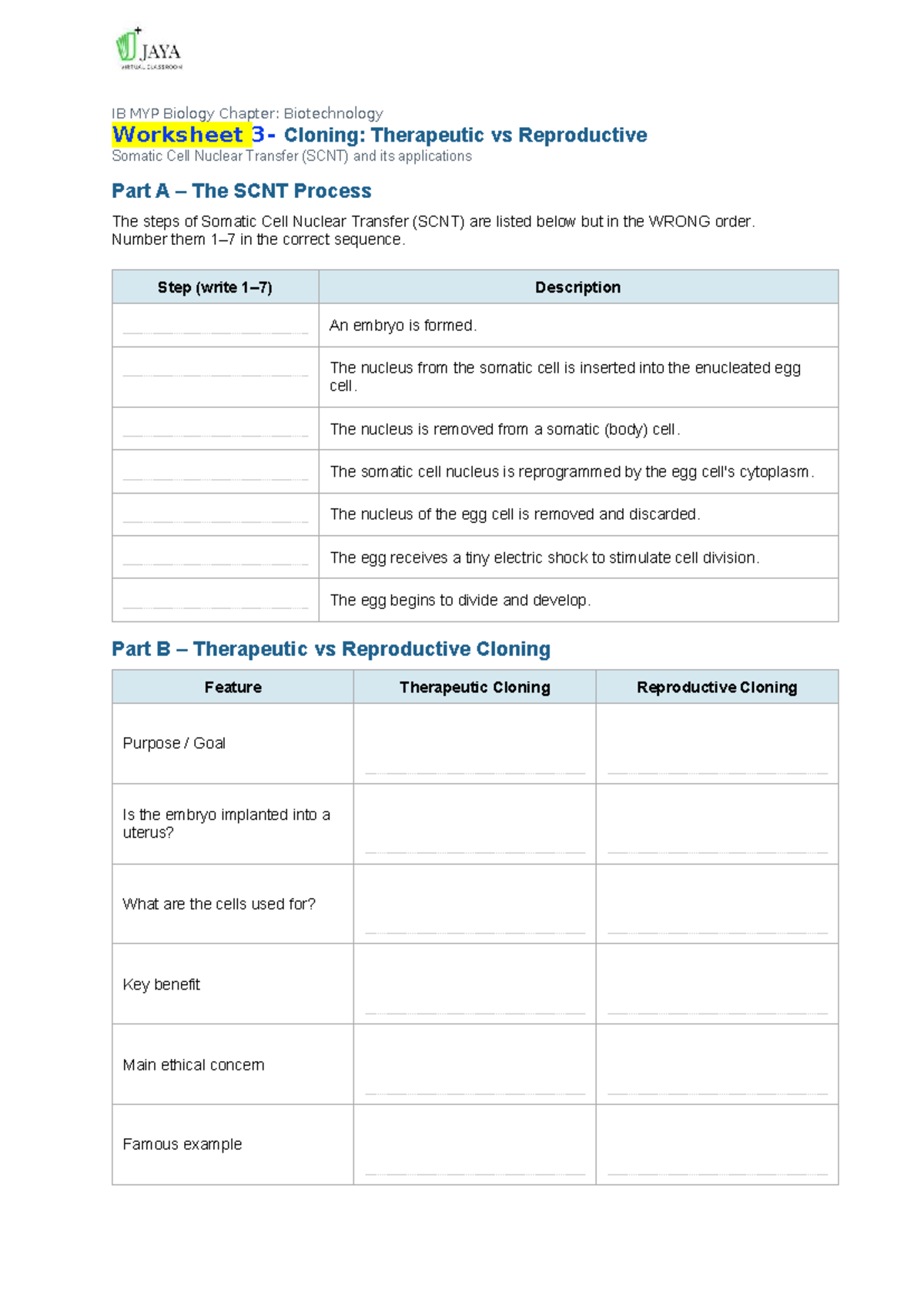 IB MYP Biology Chapter: Biotechnology SCNT Worksheet - Studocu
